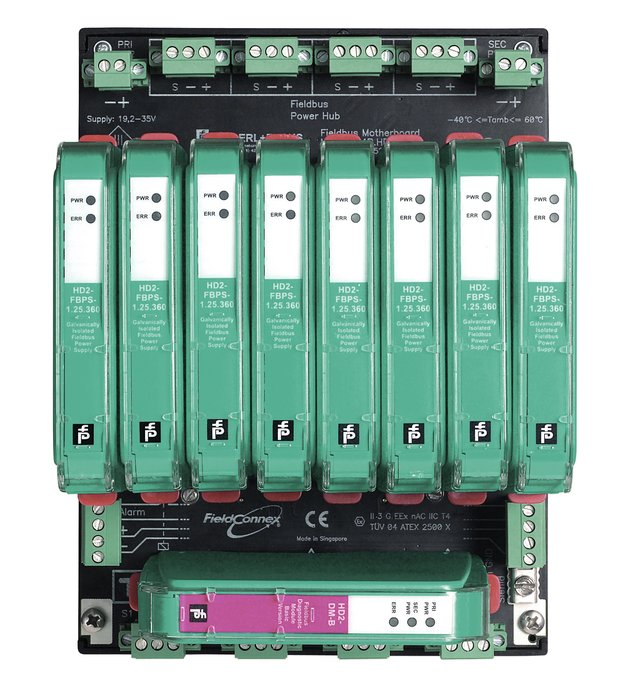 High-Density Power Hub delivers 500 mA per fieldbus segment ...