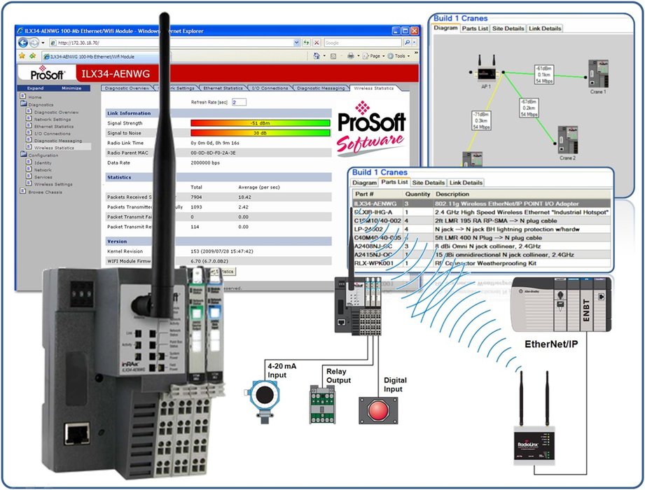 Wireless POINT I/O ILX34-AENWG | Engineering Thailand