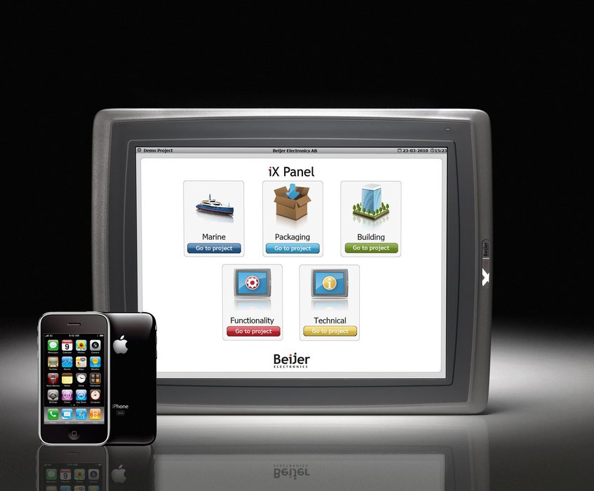 Trends in HMI | Engineering Thailand
